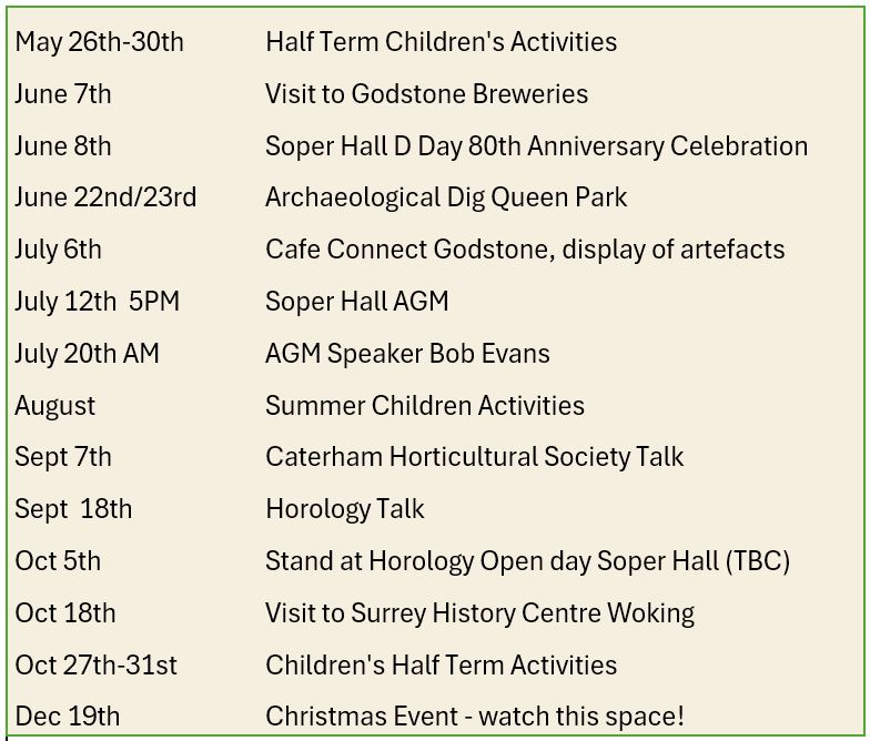 2024 Talks and Events - East Surrey Museum