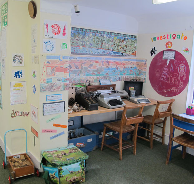 Plan Your Visit – East Surrey Museum